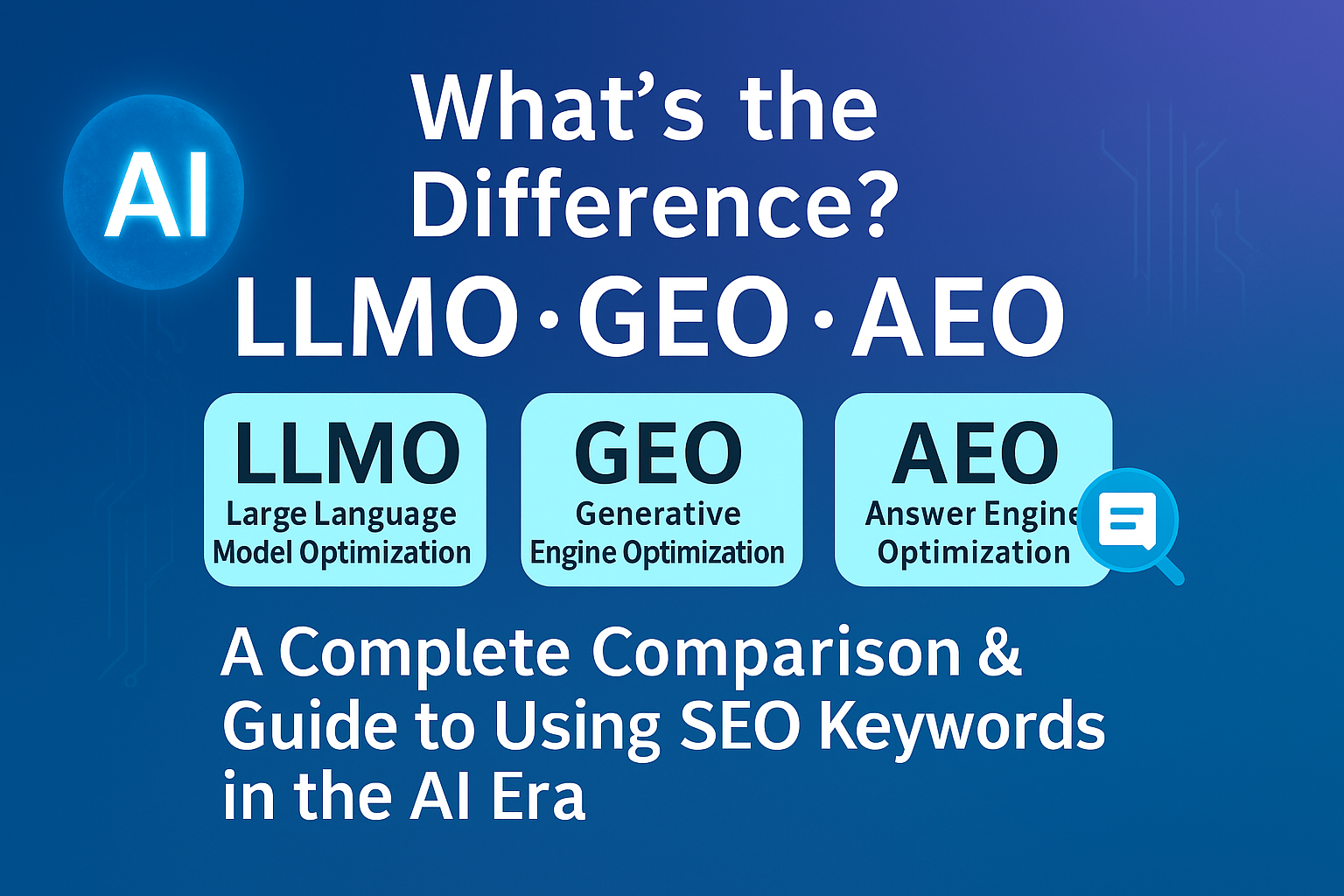 LLMO vs. GEO vs. AEO: Understanding SEO in the Age of AI | Seeknet USA